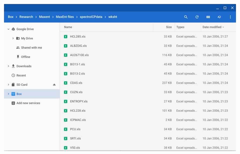 So now I have a Chromebook – The Dossier