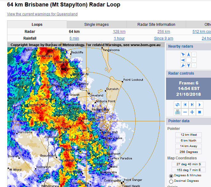 Storms Around Brisbane – The Dossier